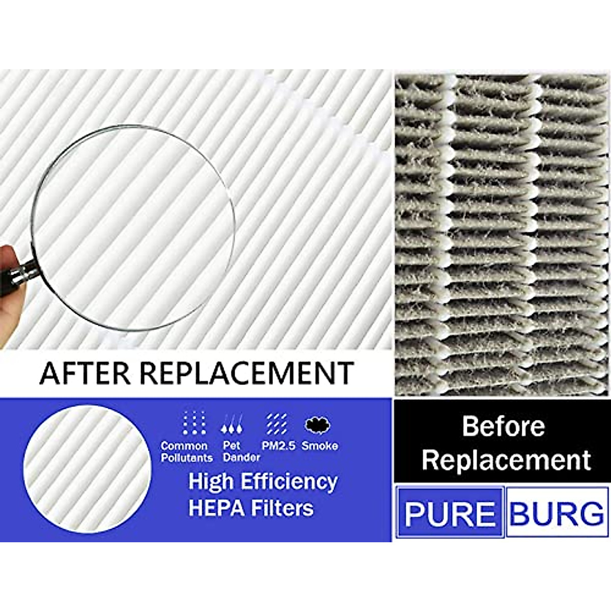 PUREBURG Replacement True HEPA Filter Set Compatible with Kenmore 83195 Fits Air Purifiers 83254 83396 85254 F-K3, H13 High-efficiency Activated carbon Pre-Filters Air Clean VOCs Dust