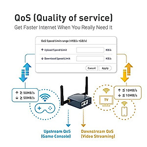 GL.iNet GL-AR300M16-Ext Portable Mini Travel Wireless Pocket Router - WiFi Router/Access Point/Extender/WDS | OpenWrt | 2 x Ethernet Ports | OpenVPN/Wireguard VPN | USB 2.0 Port