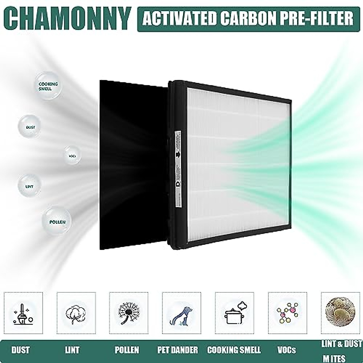 CHAMONNY IAF-H-100D Idylis D Replacement Filter Size D, Compatible with Idylis AC-2118, AC-2123, IAP-10-280 Air Purifier Devices, 2 H13 True HEPA Filters + 4 Activated Carbon Pre-filters
