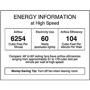 Ciata 2 Pack Garage Ceiling Fan, Shop Ceiling Fan, Commercial Ceiling Fan, Industrial 56 Inch Three Blade Indoor Ceiling Fan, with White Steel Blades in White Finish