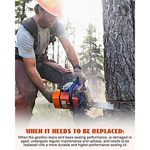 H-28 SS1 Gearhead Air Filter Sealing Kit Fit for CS-590 CS-600P CS-620P CS-620PW