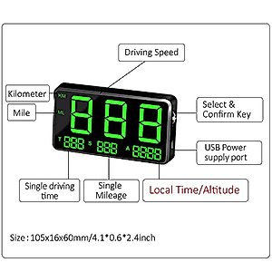 kingneed HUD Original Universal GPS Head Up Display Speedometer Odometer Car Digital Speed Display MPH Over Speed Alarm Car Clock for All Vehicles C60S/C80/C90