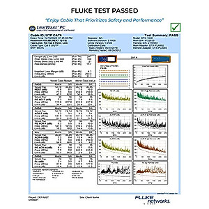 Brooklyn Cables 100% Solid Copper |Cat6 Plenum (CMP) 1000ft |Fluke-Certified |550MHz, 23AWG 4Pair, Unshielded Twisted Pair (UTP), Bulk Ethernet Cable (White)
