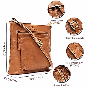 LUXEORIA Genuine Leather Crossbody Sling Bag for Women Classy Light Brown