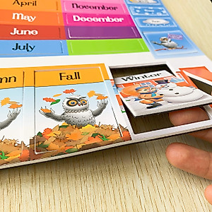 ZazzyKid Magnetic Calendar & Weather Chart for Kids - Preschool Daily Calendar Learning for Days of the Week, Months, Weather & Season Blue