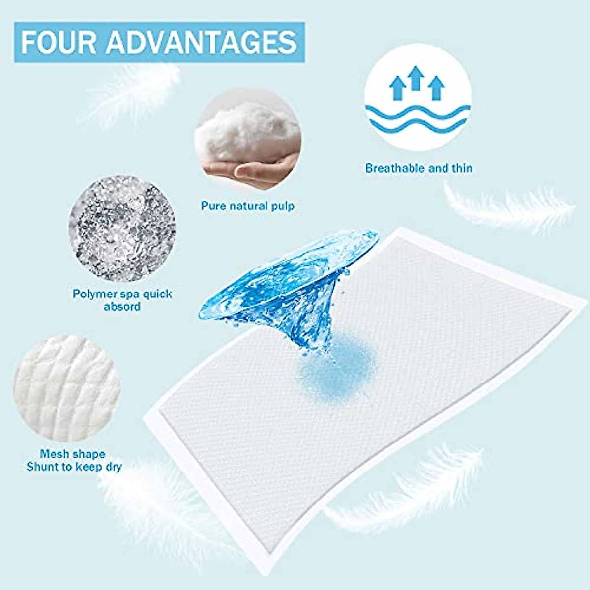 Baby Disposable Changing Pad, 50 Pack Soft Non-Woven Fabric Breathable Waterproof Underpads, Portable Leak-Proof Mattress Protector, Incontinence Bed Pads