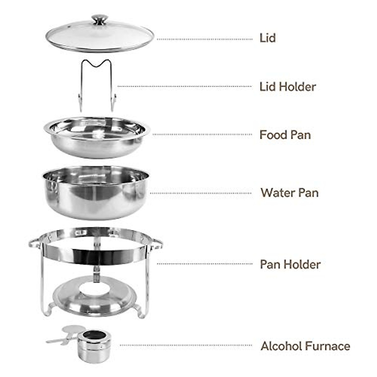 BriSunshine 2 Packs 4 QT Round Chafing Dish Set, Stainless Steel Chafing Dishes for Buffet, Food Warmers with Glass Lid & Holder for Weddings Parties Catering