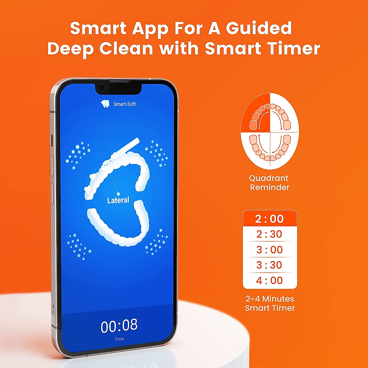 Bitvae Sonic Whitening Toothbrush, Ultrasonic Rechargeable Electric Toothbrush with 8 Brush Heads & Travel Case, 5 Modes, 4 Hr Charger Last 100 Days Power