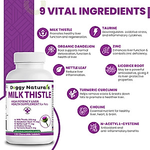Milk Thistle for Dogs with High Potency Liver Health Supplement for Pets (120 tabs)
