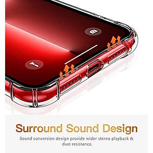 CANSHN Clear Protective Designed for iPhone XR Case [Military Drop Protection] [Not Yellowing] Shockproof Phone Case with Soft TPU Bumpers, Slim Thin Case for iPhone XR - Clear