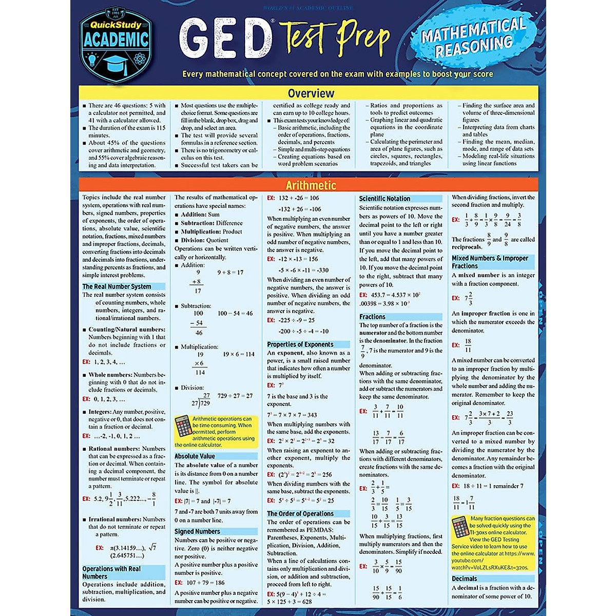 GED Test Prep Mathematical Reasoning: a QuickStudy Laminated Reference Guide (Quick Study Academic)