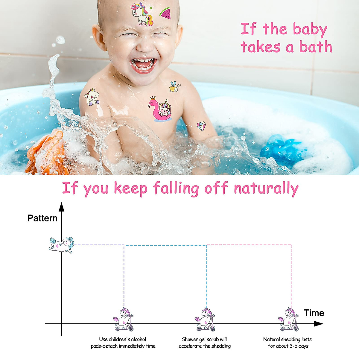 Maitys 20 Sheets 228 Pieces Luminous Unicorn Temporary Tattoos for Kids Glow in The Dark Tattoos Unicorn Games Toys for Girls Kids Birthday Party Supplies Decoration, 10 Styles