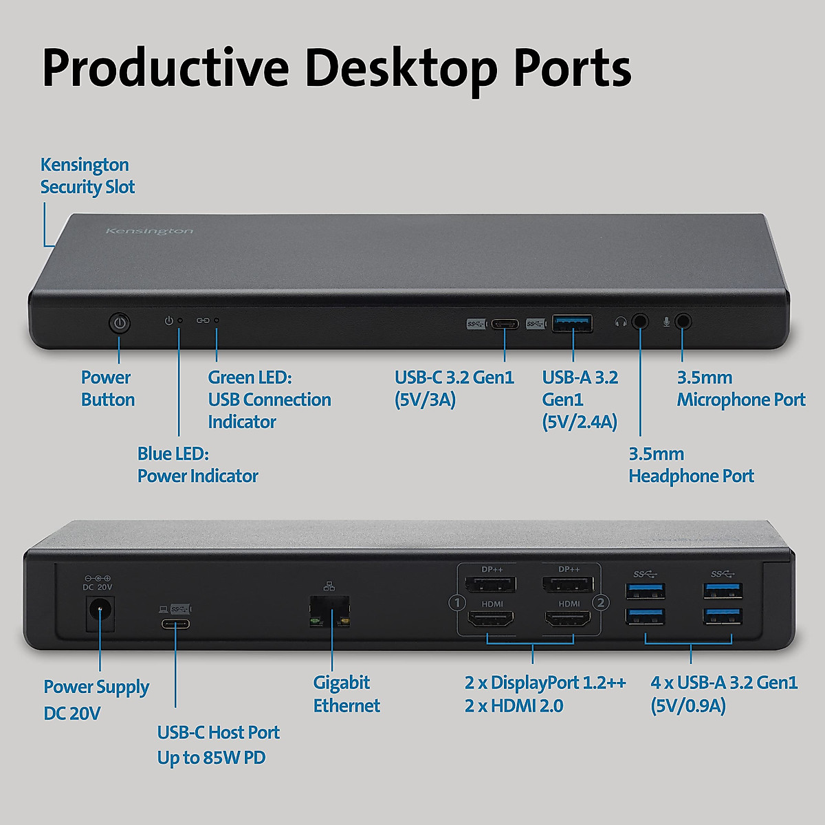 Kensington SD4750P USB-C and USB 3.0 Dual 4K Docking Station