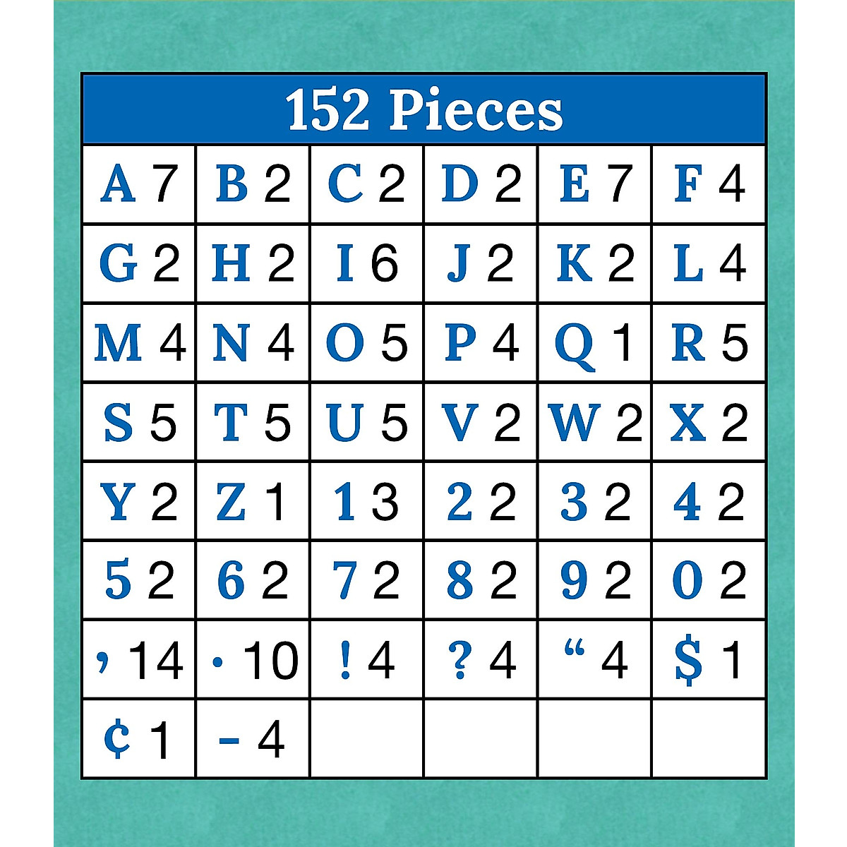 Carson Dellosa 4 In. Colorful Bulletin Board Letters For Classroom, Uppercase Alphabet Letters, Numbers, And Punctuation Cutouts, Colorful Letters For Bulletin Board (152 Pcs.)