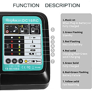 QCZRED 18V DC18RC Charger Compatible with Chargers DC18RD DC18RF DC18SF Suitable for Makita BL1860 BL1850 BL1840 BL1830 BL1815