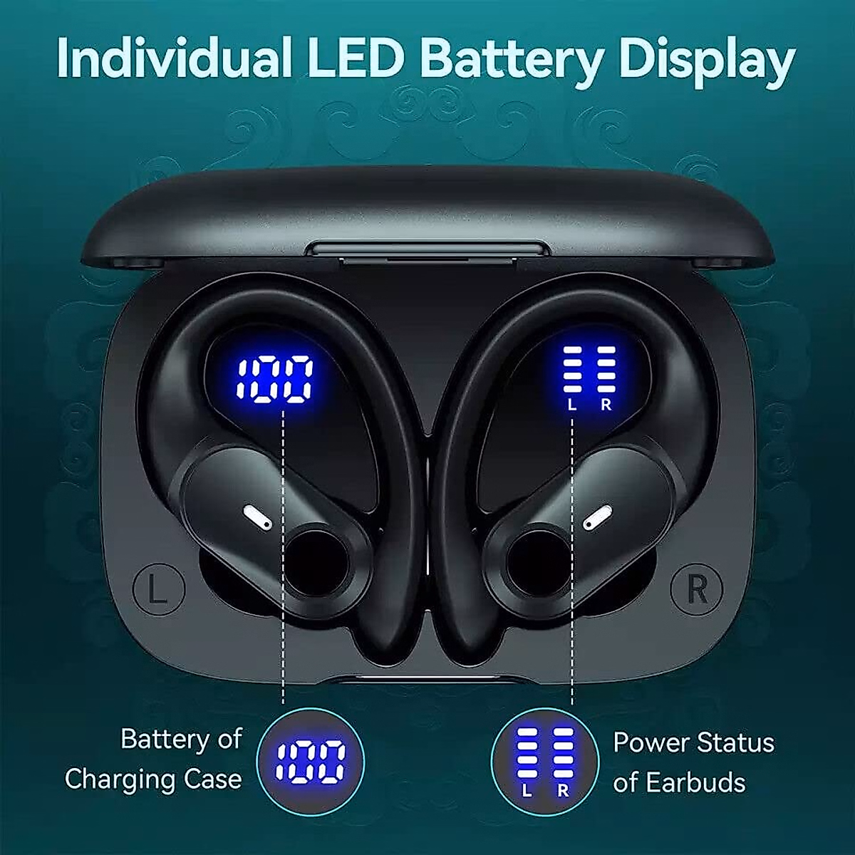 SGNICS for LG V60 ThinQ 5G Wireless Earbuds Headphones with Charging Case & Dual Power Display Over-Ear Waterproof Earphones with Earhook Headset with Mic for Sport Running Workout Black