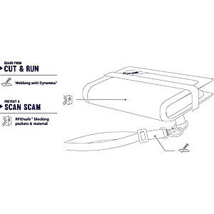 Pacsafe Rfidsafe V50 Anti-theft Blocking Compact Travel Wallet, Black