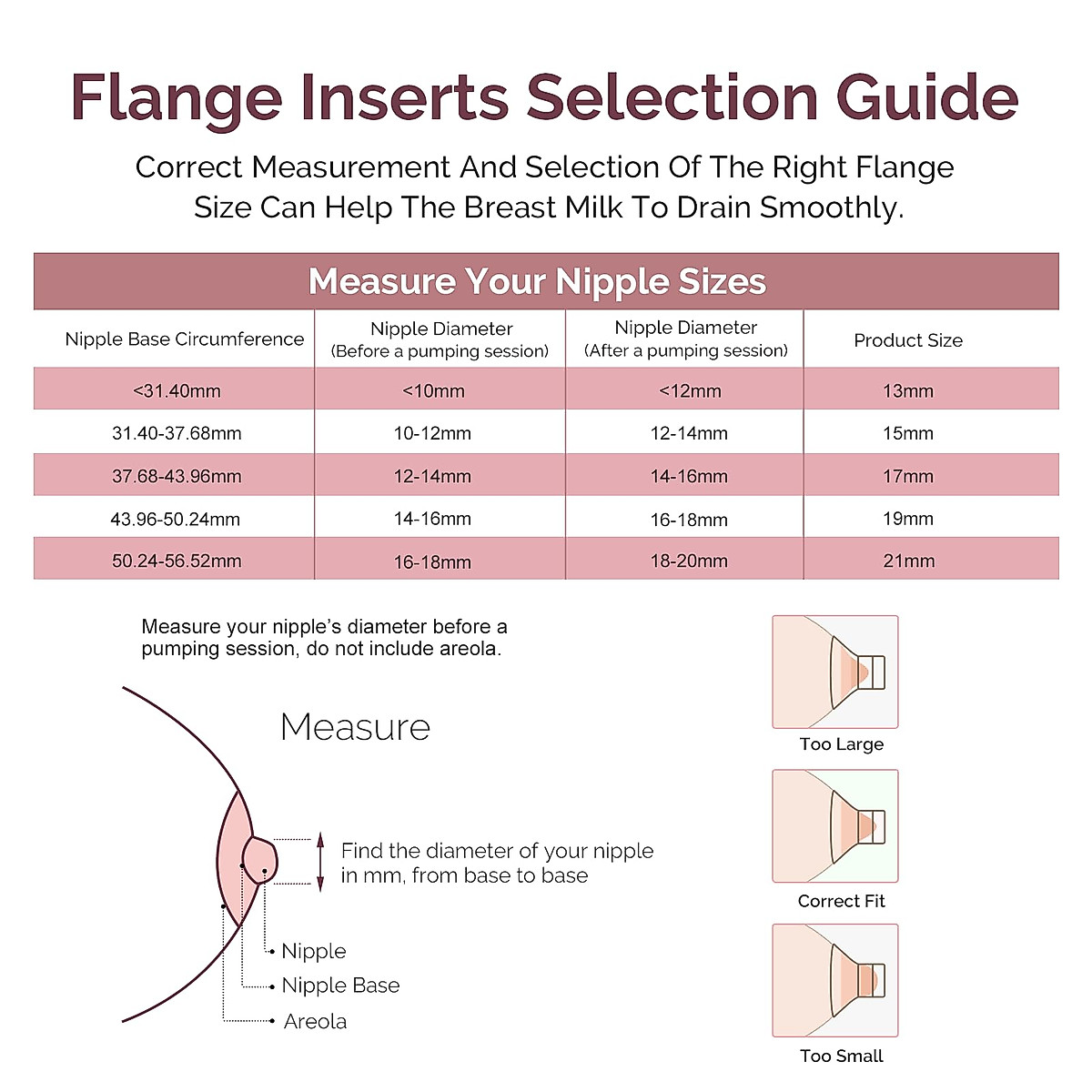 Flange Insert 10PCS 13/15/17/19/21mm for Momcozy S9/S9pro/S10/S12/S12pro/Medela/Tsrete/Spectra/Bellababy etc 24mm Wearable Breast Pump, Reduce 24mm Tunnel Down to Other Correct Size