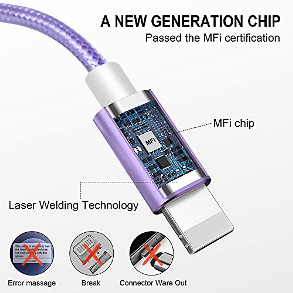 Souina iPhone Charging Cable Purple 3Pack (3ft 6ft 10ft) Mfi Certified iPhone Charger Fast Charging Cable Nylon Braided Phone Chargers Cord Compatible with 12 Pro 11 Pro Max 10 Xr Xs Max 8 7 iPad