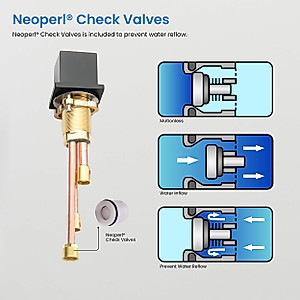 KIBI Cube Single Handle Roman Tub Faucet with Hand Shower Deck Mounted Bathtub Faucet Set with Diverter (Matte Black) (KTF3102)