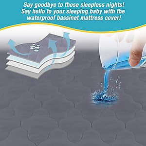 Bamuho Halo Waterproof Bassinet Mattress Protector, 2 Pack Bassinet Mattress Pad Cover Compatible with Halo Bassinest Swivel Sleeper 3.0, Envelope Closure Style - Grey 31"x18"