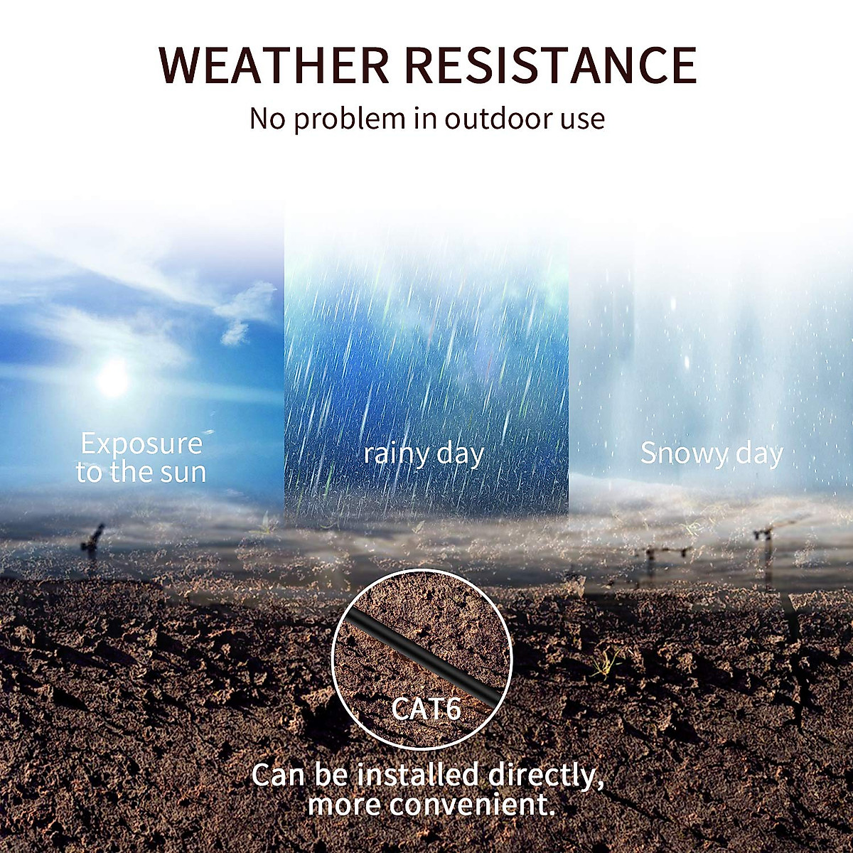 XXONE Outdoor Cat 6 Ethernet Cable 15ft, 26AWG Heavy-Duty Cat6 Networking Cord Patch Cable RJ45 LAN Wire Cable FTP Waterproof Direct Burial