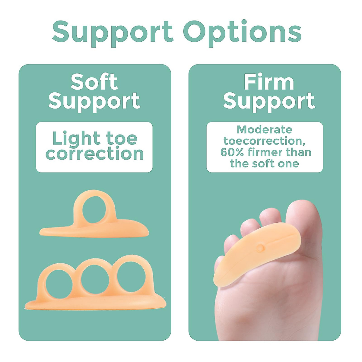 Welnove Hammertoe Corrector Gel Toe Straighteners - 8 Pcs Toe Support Pads Cushion - Realign Bent, Crooked, Curled, Claw, Hammer Toes - Firm Support