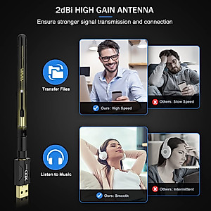 Long Range Bluetooth Adapter for PC, XDO Class 1 USB Adapter 5.1+EDR, 328FT/100M Wireless Transfer Transmitter Receiver for Bluetooth Mouse Keyboard Speakers Headphones Support Win11/10/8/7