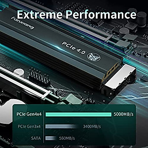 fanxiang S660 2TB PCIe 4.0 NVMe SSD M.2 2280 Internal Solid State Drive - with Heatsink, Up to 4800MB/s, Perfectly Compatible with PS5, Dynamic SLC Cache