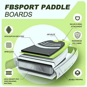 FBSPORT 10'6'' Premium Inflatable Stand Up Paddle Board, Yoga Board with Durable SUP Accessories & Carry Bag | Wide Stance, Surf Control, Non-Slip Deck, Leash, Paddle and Pump for Youth & Adult