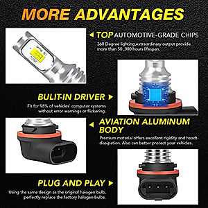 IHNZCB Fit For Polaris Ranger Sportsman Sawtooth Breeze 400 500 700 LED Headlight Bulbs,34901-HR3-A21 ATV UTV Accessories,6000K Cool White,2pcs led bulbs