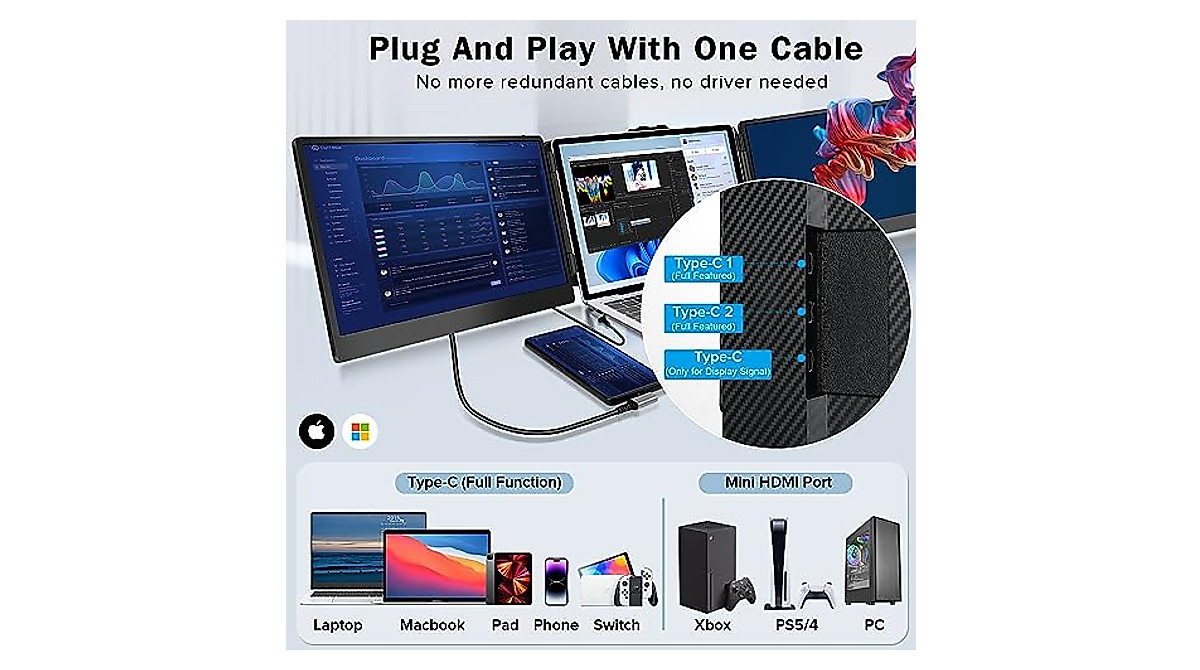 CopGain S2 Laptop Screen Extender - Triple 14" 1080p Monitor