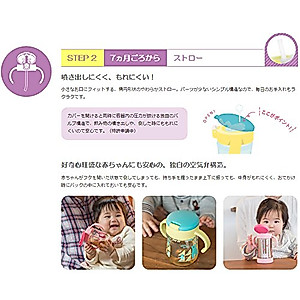 Richell Straw Mug 7months yellow 200ml