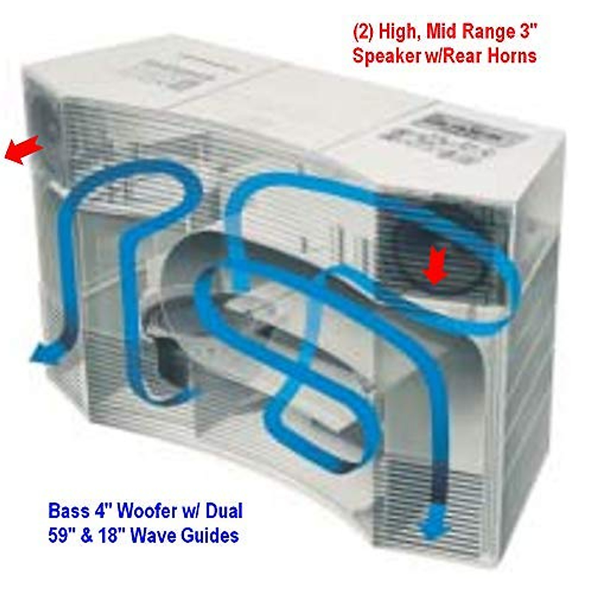 Bose Acoustic Wave Music System and 5-CD Multi Disc Changer II - Graphite Grey (Black) (Renewed)