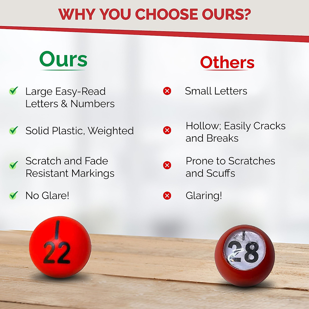 MR CHIPS Easy Read 7/8" Bingo Balls - Fade and Scratch Resistant Large Letters & Numbered Balls That Will Never Rub Off – Bingo Balls for Bingo Game