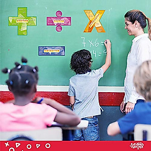 Everyday Educate Math Poster for Elementary and Middle School Classroom - Excellent educational math posters - Addition, Subtraction, Multiplication, and Division (12" x 12")