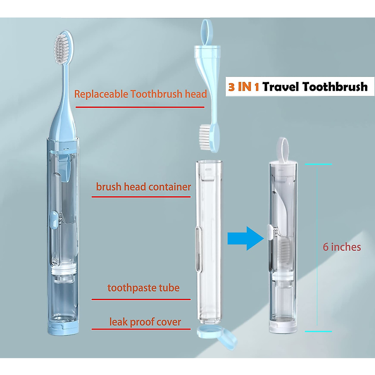 prony 3 in 1 Portable Travel Toothbrush with Travel Case and Extra Soft Bristles and Built-in Refillable Toothpaste Tube,Travel Essential Accessories