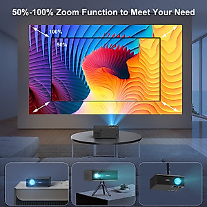 FUDONI Projector with 5G WiFi and Bluetooth, 1080P 15000L Outdoor Projector with HDMI and USB, Max 300" Display Zoom Function for Movies & Gaming, Compatible with TV Stick/Phone/Laptop