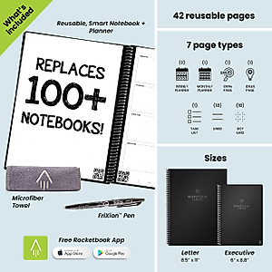 Rocketbook Fusion Reusable Undated Productivity Planner, Executive Size 6x8.8, Camo - Goals, Monthly and Weekly Calendar, Daily To-do List, Lined and Dotted Notes Pages