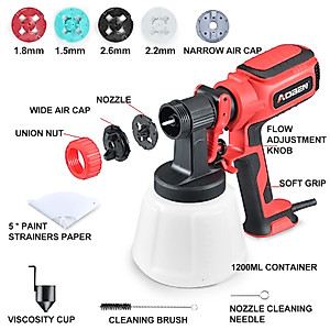 AOBEN Paint Sprayer,750w Hvlp Spray Gun with 4 Nozzles,Electric Paint Gun with 1200ml Container,Spray Paint Gun for Furniture, Cabinets, Fence, Garden Chairs, Walls, DIY Projects(Red)