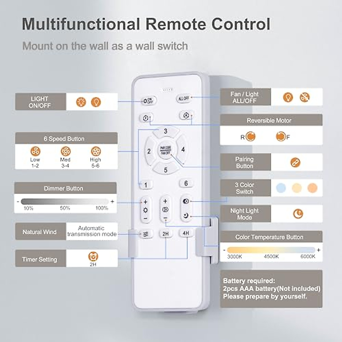 Ohniyou Ceiling Fan with Lights - 38'' Small Flush Mount Ceiling Fans Remote & APP Control - Dimmable Indoor Outdoor Quiet DC Low Profile Ceiling Fan for Patio Kitchen Bedroom(Black)