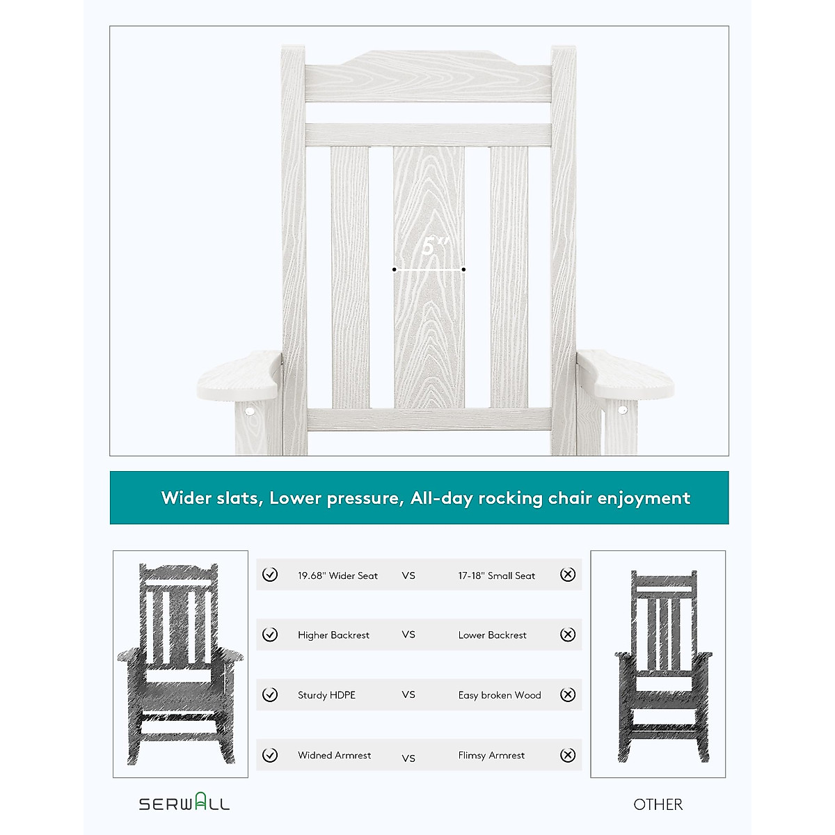 SERWALL Outdoor Rocking Chair White Set of 2