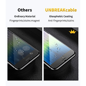 UNBREAKcable Protective Glass for iPhone SE 2022/2020, Pack of 2 Screen Protector for iPhone SE 2020/8/7/6/6s, [9H Hardness], 2.5D Double Defense Series Screen Protector, Scratch-Resistant,