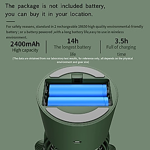 BEISHIDA Personal Fan Small Desktop USB Desk Fan, Cactus Mini Handheld Table 80 Degree Auto Rotation Portable Fans, 3 Speeds Strong Wind, Quiet Operation Fan for Room Home Office Outdoor Travel