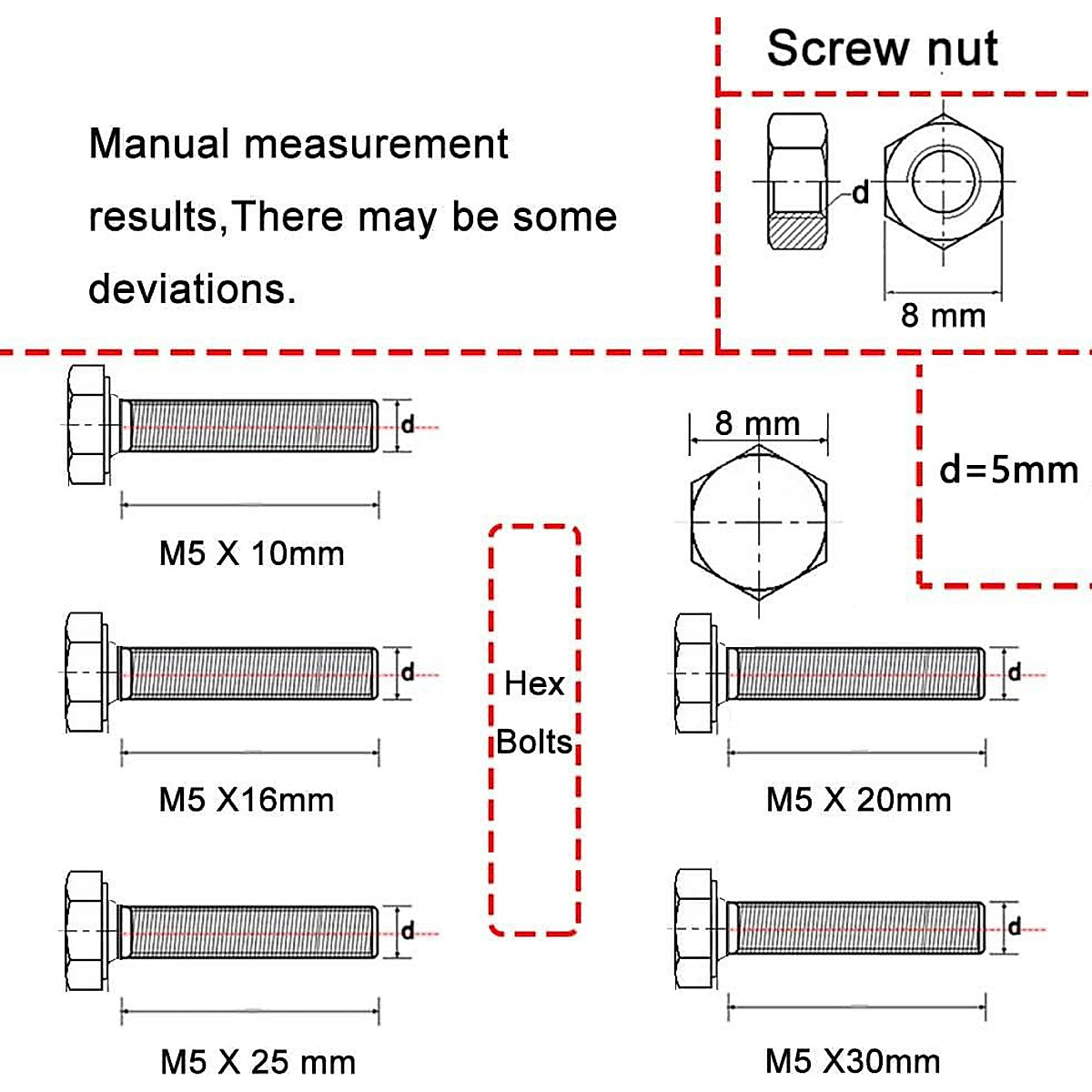 newlng M5 304 Stainless Steel Bolts and Nuts Kit, Hex Flat Head Cap Bolts Screws Nuts Hexagon Socket Head Screw,Heavy Duty Hex Bolts Nuts Assortment, Head Mechanical Parts Combination Box