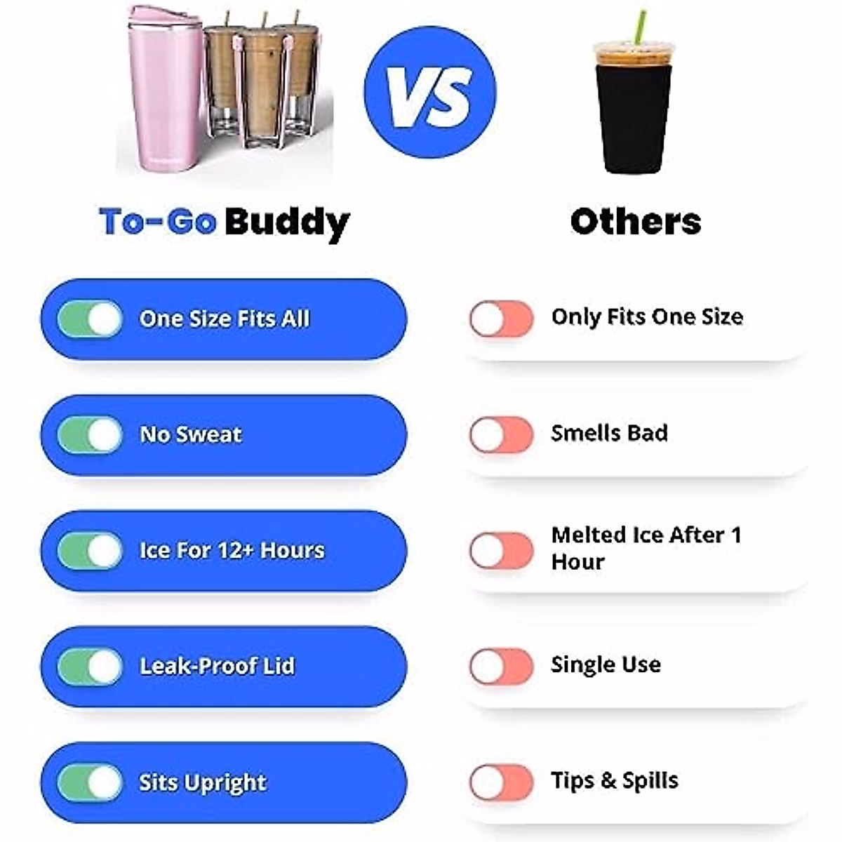 Frostbuddy | To Go Buddy - 30 oz Stainless Steel Vacuum Insulated Tumbler Cup - thermal cups for hot and cold drinks - stainless steel Tumbler Dunkin Cup (30oz To-Go Buddy | Northern Lights)