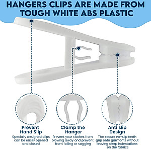 Hanger Clips 30 Pack, Multi-Purpose Hanger Clips for Hangers, White Finger Clips for Plastic Clothes Hangers, Pants Hangers Clips