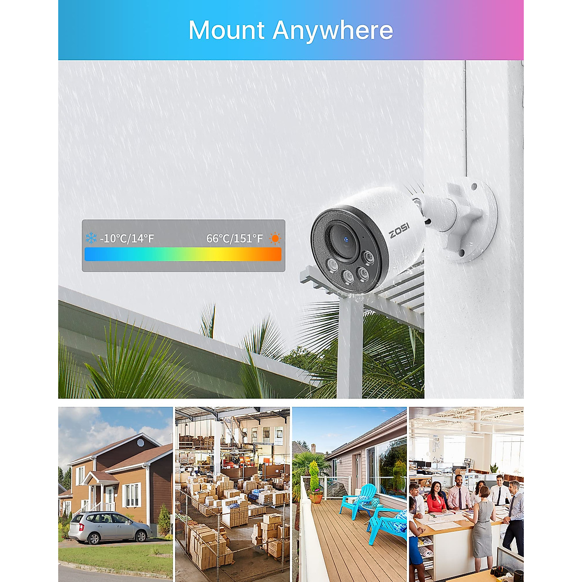 ZOSI 5MP 8CH PoE Security Camera System with Audio,H.265+ 5MP 8 Channel NVR with 2TB HDD,8pcs Weatherproof PoE IP Cameras Outdoor Indoor,Human Detection,100ft Night Vision,for Home 24-7 Recording