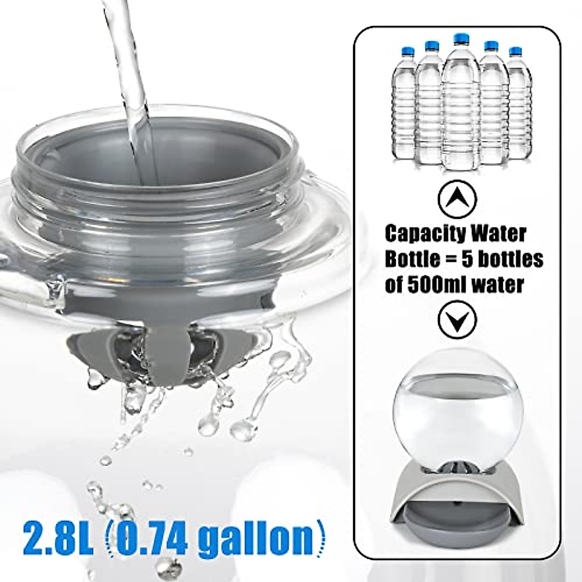 Vayugo Automatic Cat Water Dispenser, 2.8L/0.74 Gallon Gravity Pet Water Dispenser with Spherical Water Bubble for Cats, Dogs & Rabbit, Detachable Water Bowl Feeder Station for Small Animals