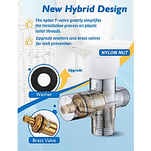 2 Packs BRITULIF Bidet Sprayer for Toilet, Hand Sprayer Bidet with Adjustable Jet Spray for Toilet Handheld Bidet Cloth Diaper Sprayer Set Muslim Shower Bidet Handheld-Easy to Install